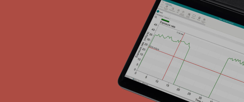 RTI Piranha meter - RTI